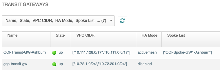 Aviatrix Multi-Cloud Oracle Cloud (OCI) Transit Network Setup with GCP ...